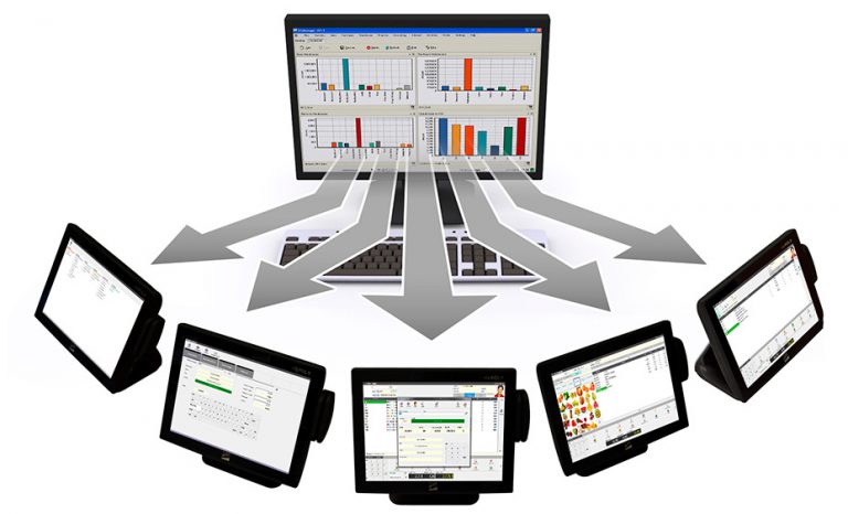 ICG Software - Hostelería | Hoteles | Retail | Gestión empresarial ...